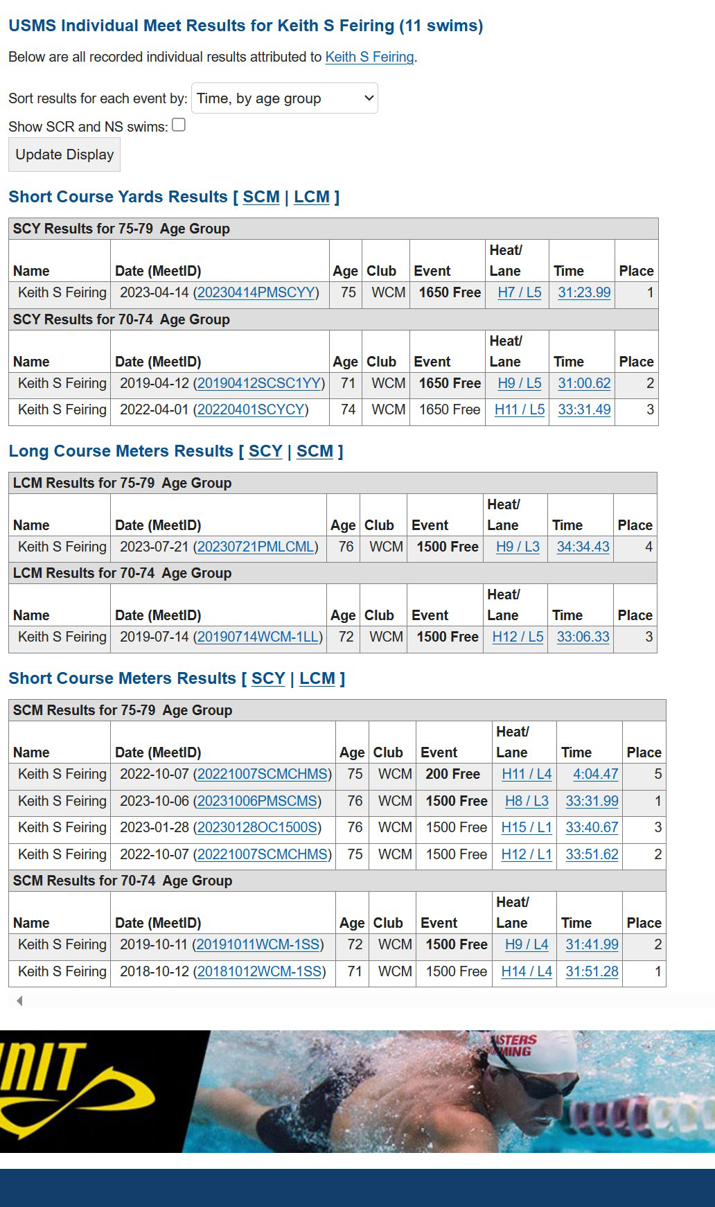 About Keith - TutorKeith.com